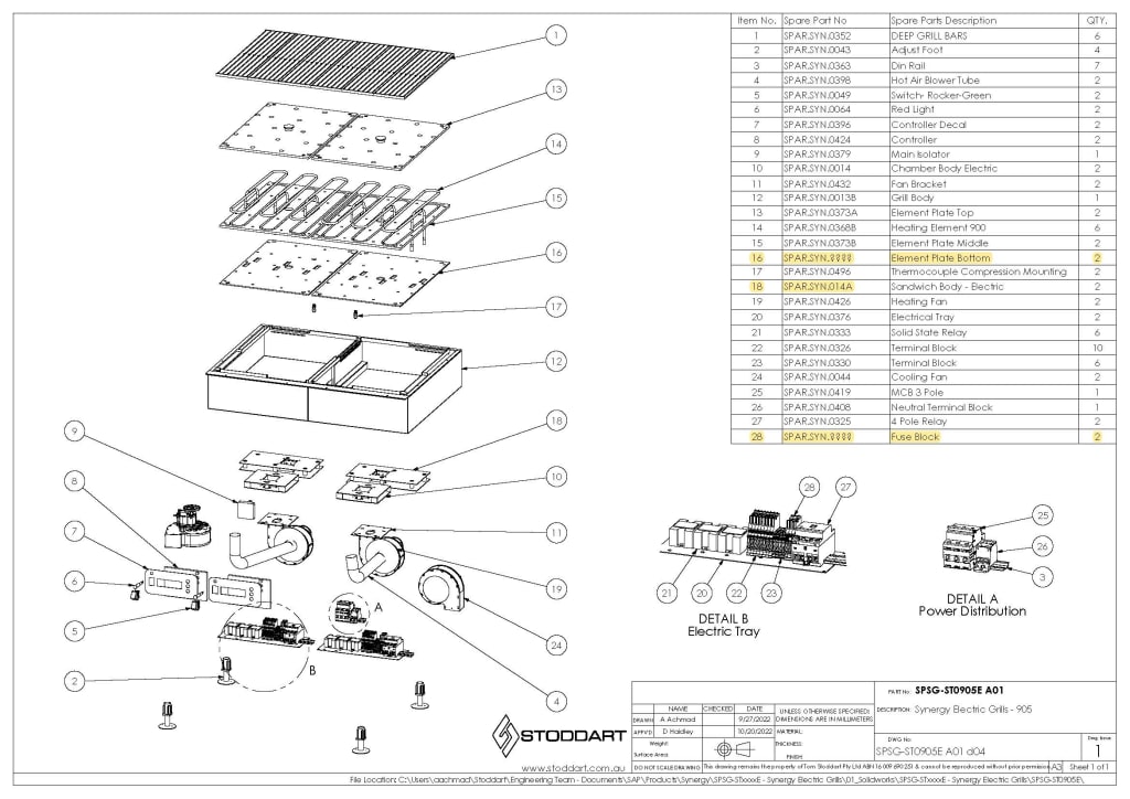 Synergy Trilogy Range Grill