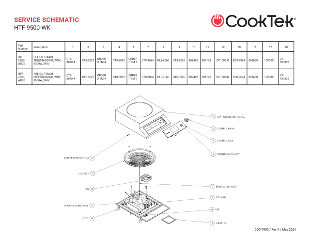 CookTek Helios Countertop Induction Wok Cooker HTF.9500.WK35.4