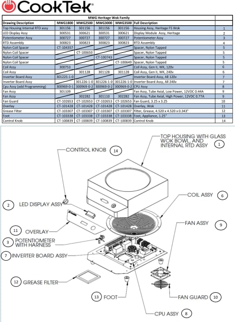 CookTek Induction Wok - Benchtop with Rotary Dial MWG