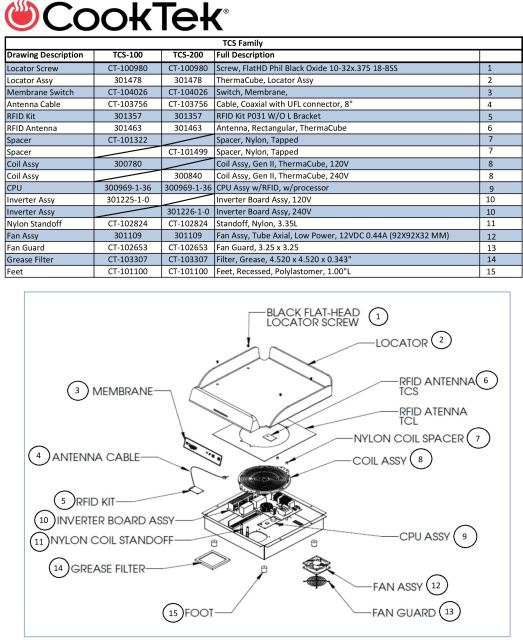 CookTek ThermaCube Delivery Bag Charger TCS200