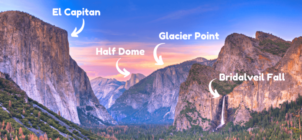 Tunnel View | Best Views in Yosemite | All About