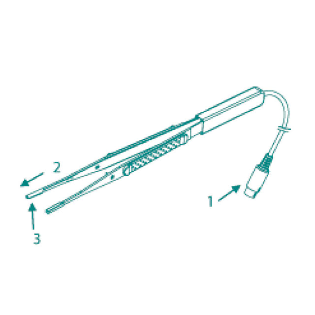 IFUs | Microline Surgical
