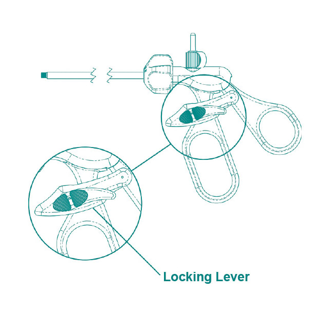 IFUs | Microline Surgical