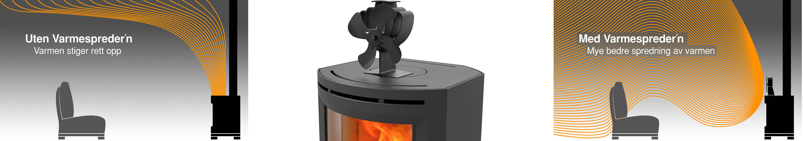 Varmespreder - vifte til vedovn