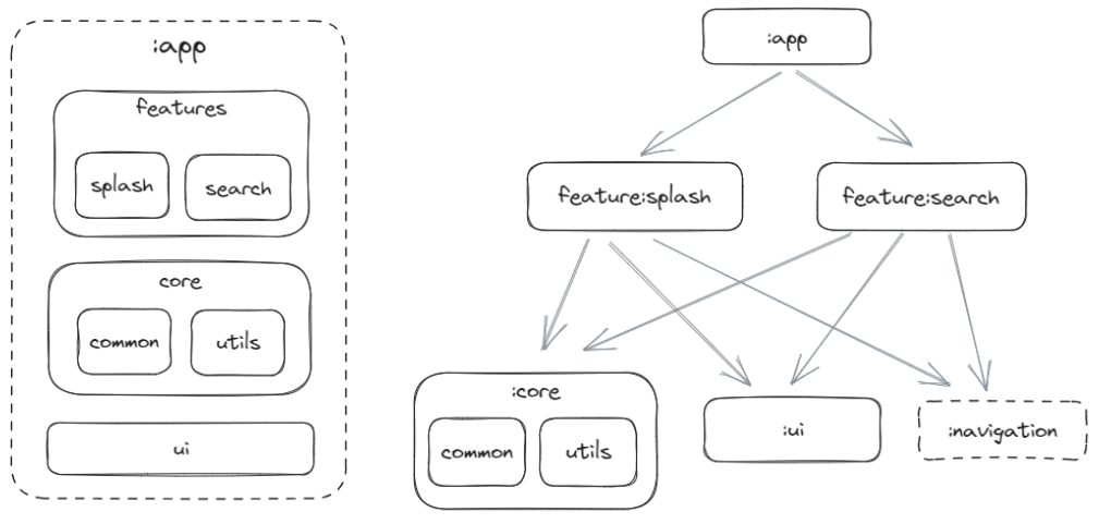 GitHub - hyuwah/imusic: A simple online music app that can search and ...