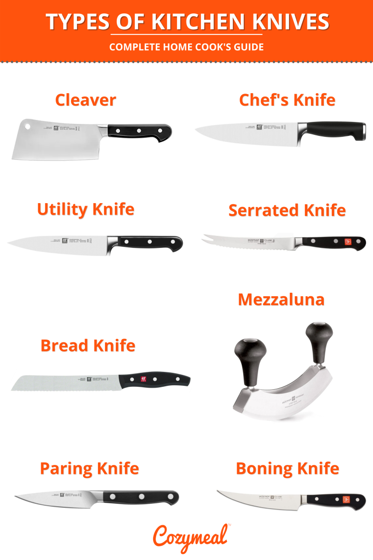 Types Of Cooking Knives And Their Uses