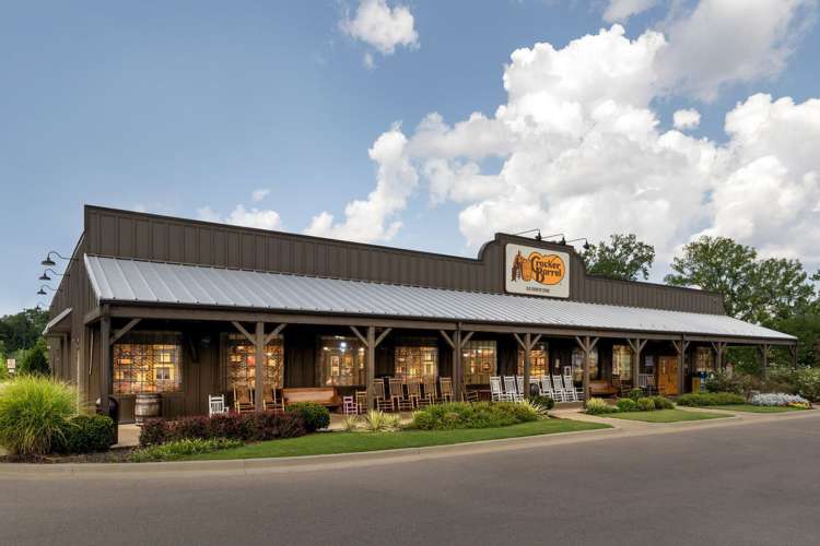 Restaurants Open on Easter | 47 Best in 2025 | Classpop!