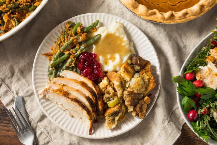 Thanksgiving Menu | Best Ideas for 2025 | Classpop!