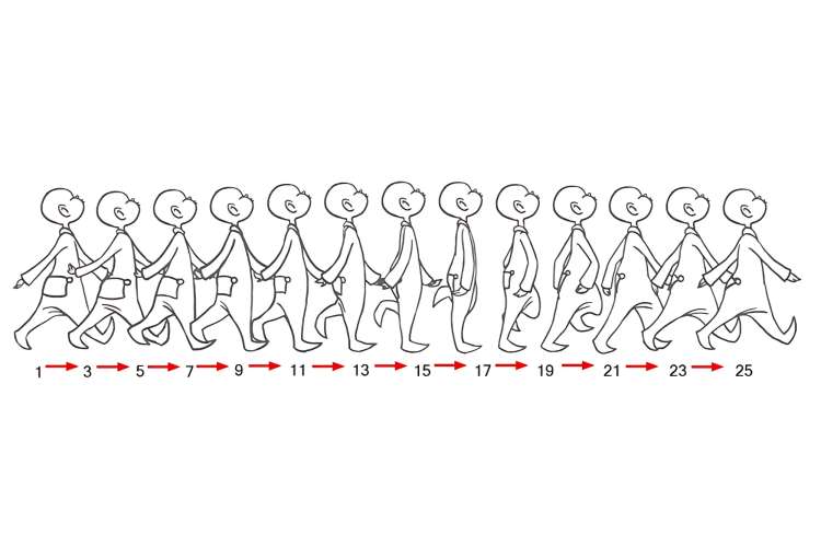 Types of Animation Styles | Main Types in 2025 | Classpop!
