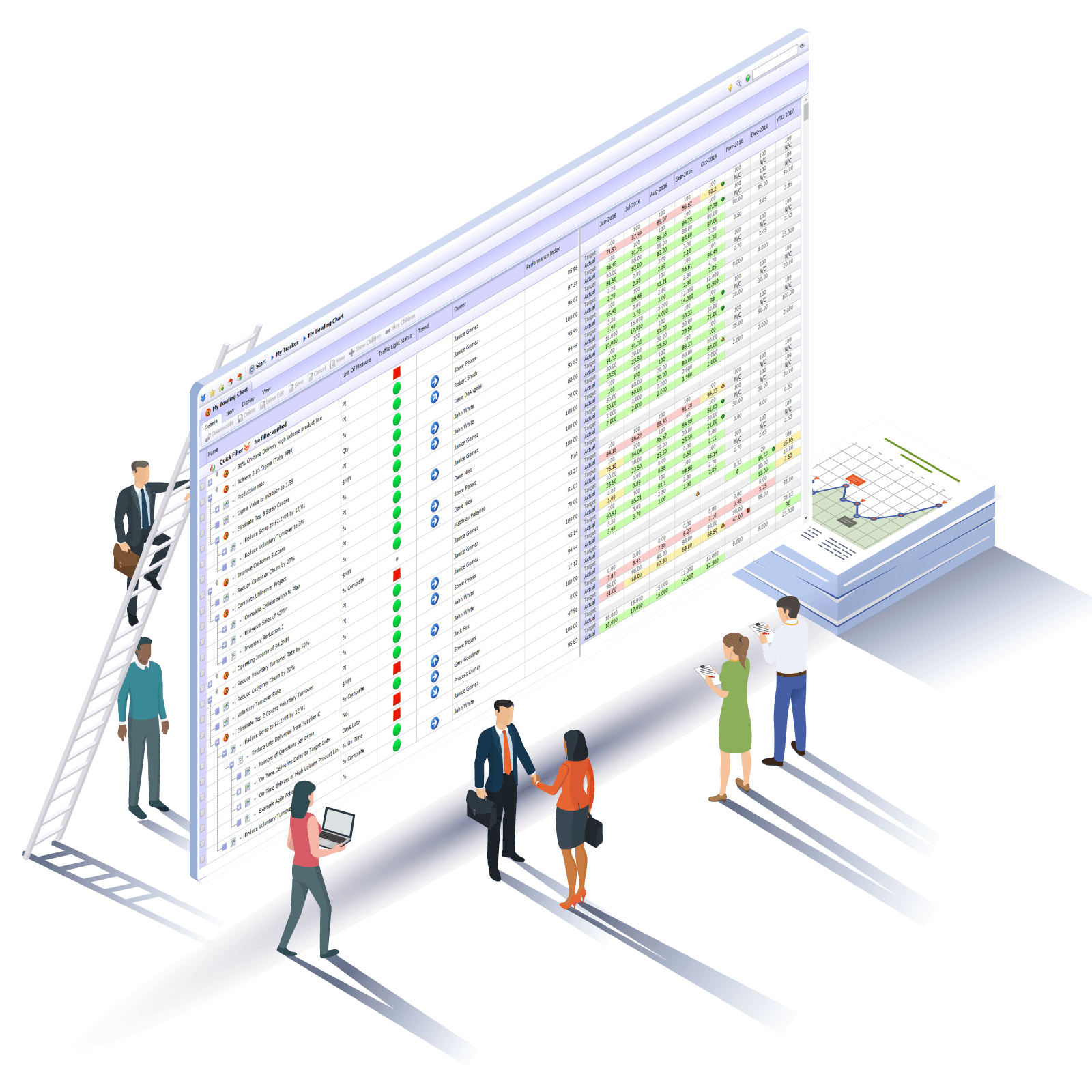 Strategy Execution Software - Achieve More Goals | i-nexus