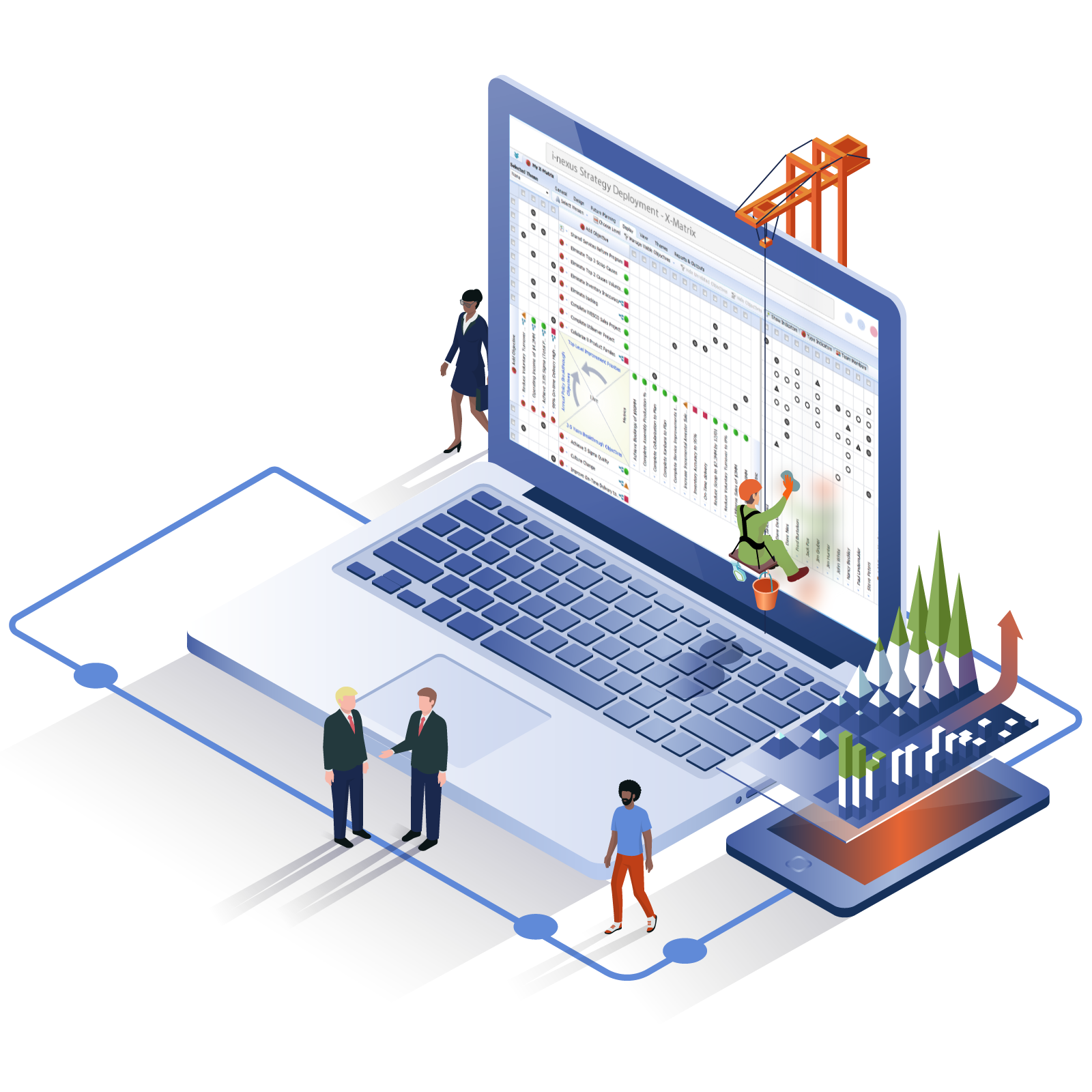 Strategy Deployment Software - Add Power To Your Deployment Plan | I-nexus