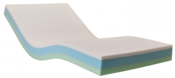 Forte Icon Triple Layer Mattress with memory foam - Mobility Aids Australia