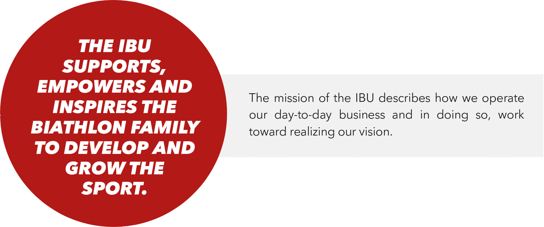 International Biathlon Union - Inside IBU Our Roadmap