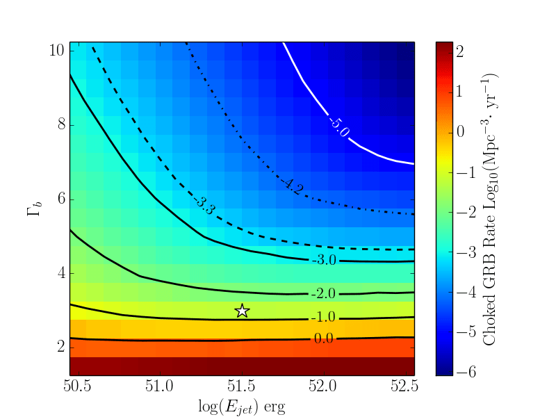 Search for transient astrophysical neutrino emission using GeV muon ...