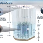 Neutrino emission from NGC 1068 – IceCube