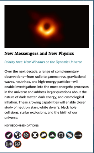 Publications – IceCube-Gen2