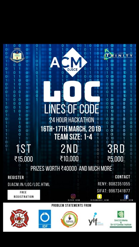 LOC-LINES OF CODE - Hackathon in Mumbai