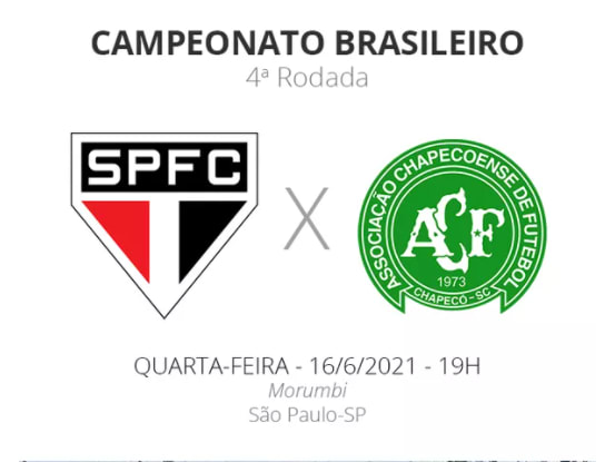 São Paulo X Chapecoense Veja Onde Assistir Escalações Desfalques E