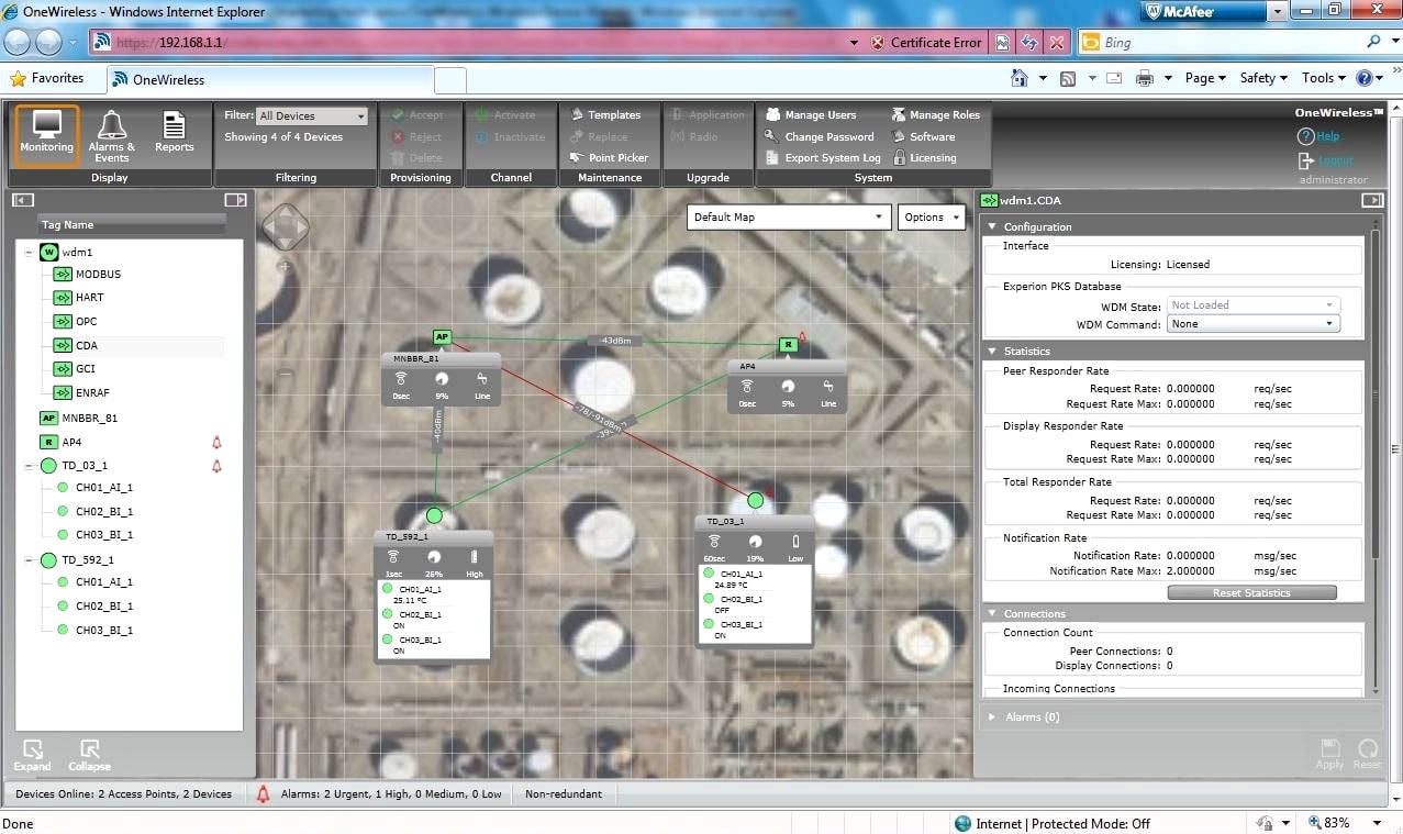 Honeywell Field Device Manager Express software (grunnpakke) Prosess ...