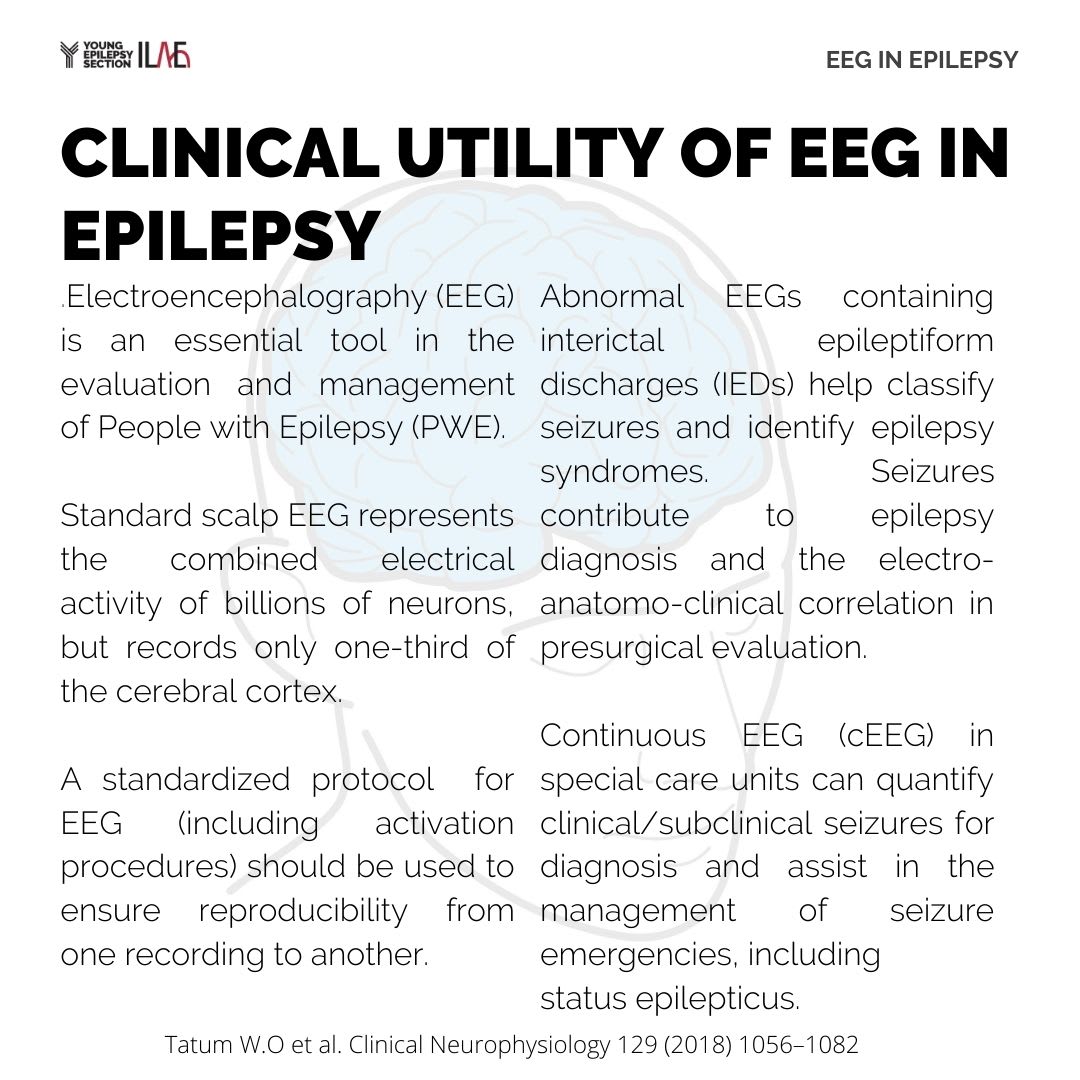 Infographics // International League Against Epilepsy