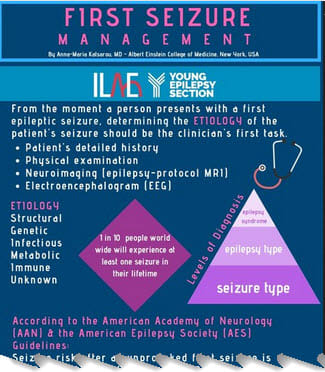 First Seizure // International League Against Epilepsy