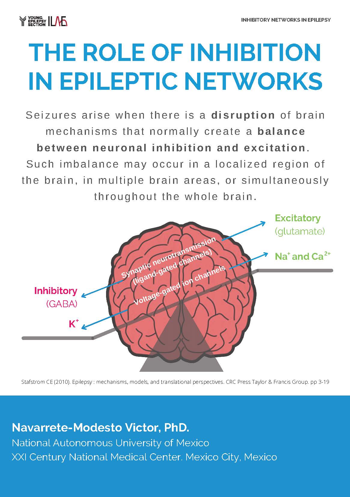 Infographics // International League Against Epilepsy