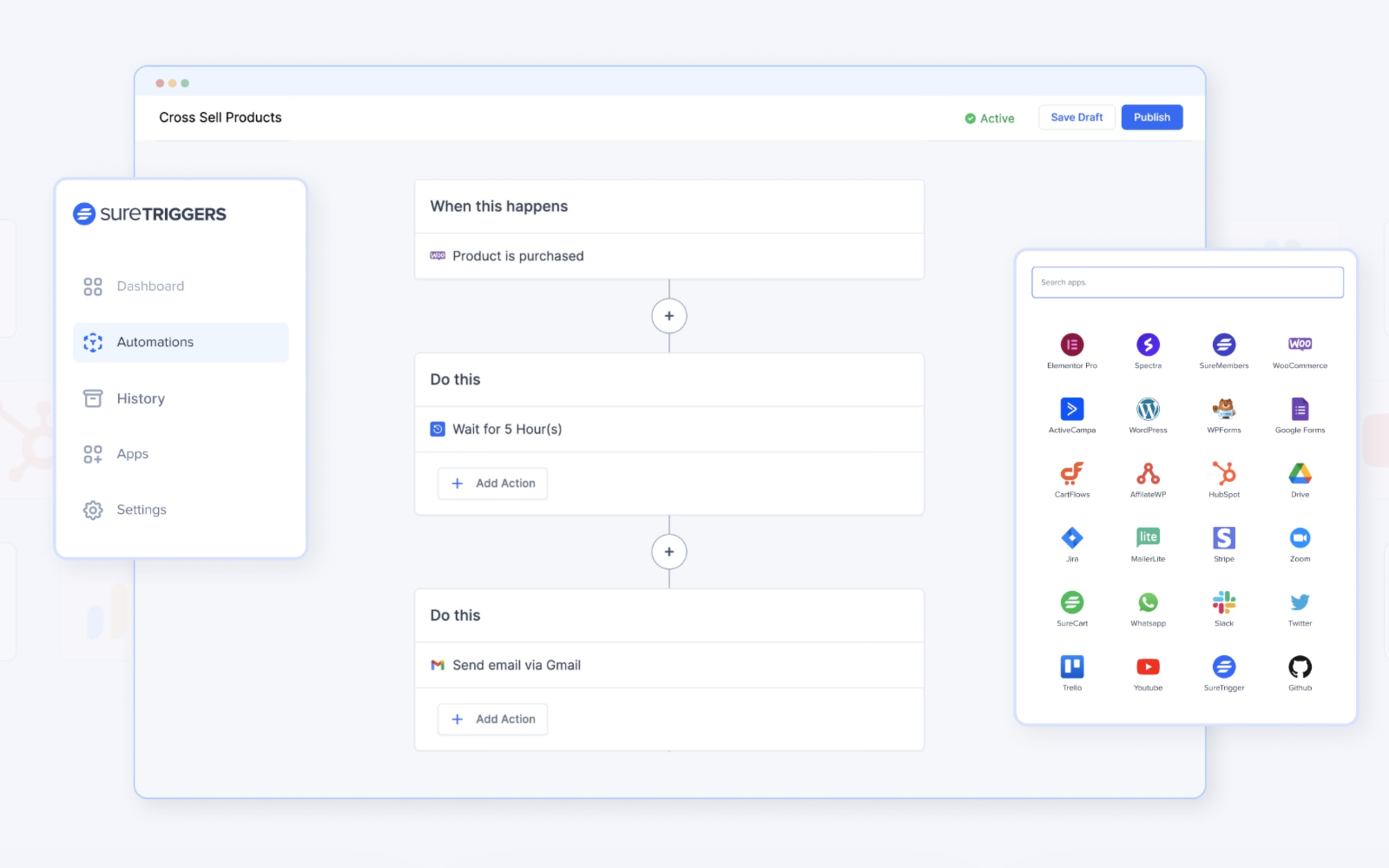 SureTriggers | Todoist