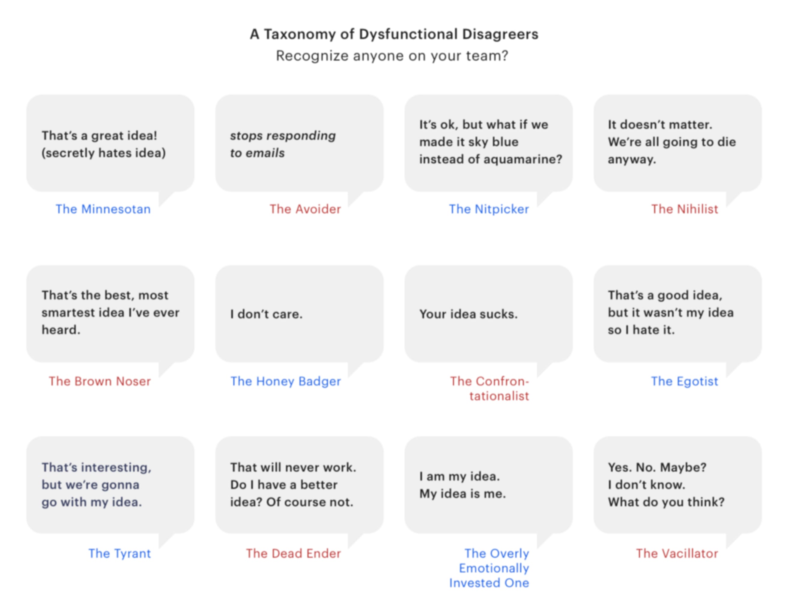 How to Disagree With Your Coworkers Productively