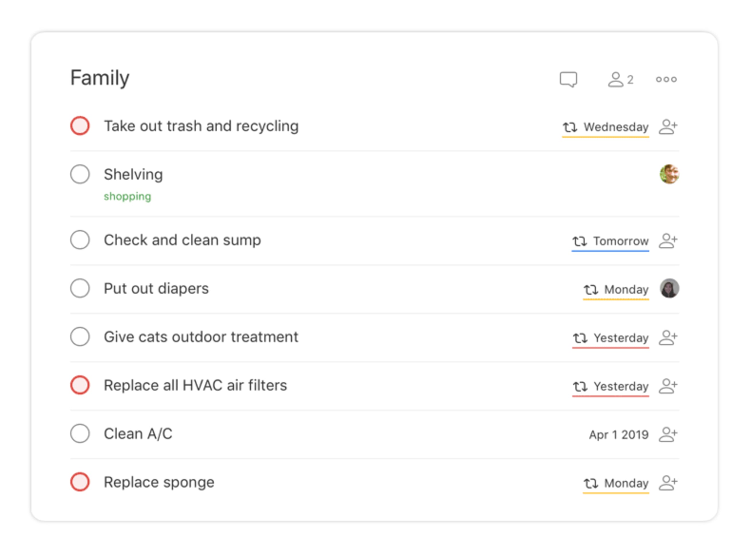 Organizing Your Family's To-do List with Todoist (Lessons From Users)