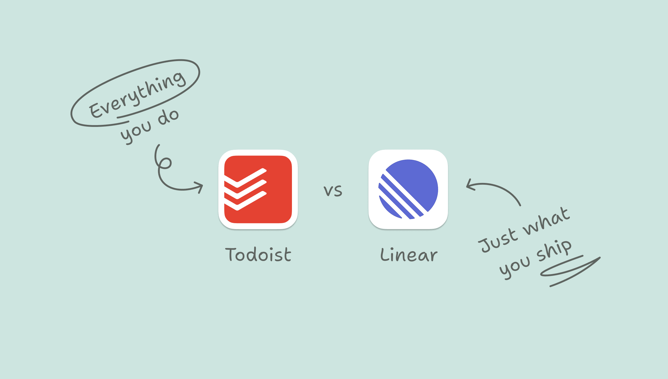 Todoist vs Linear: Task Clarity or Product Development Engine?
