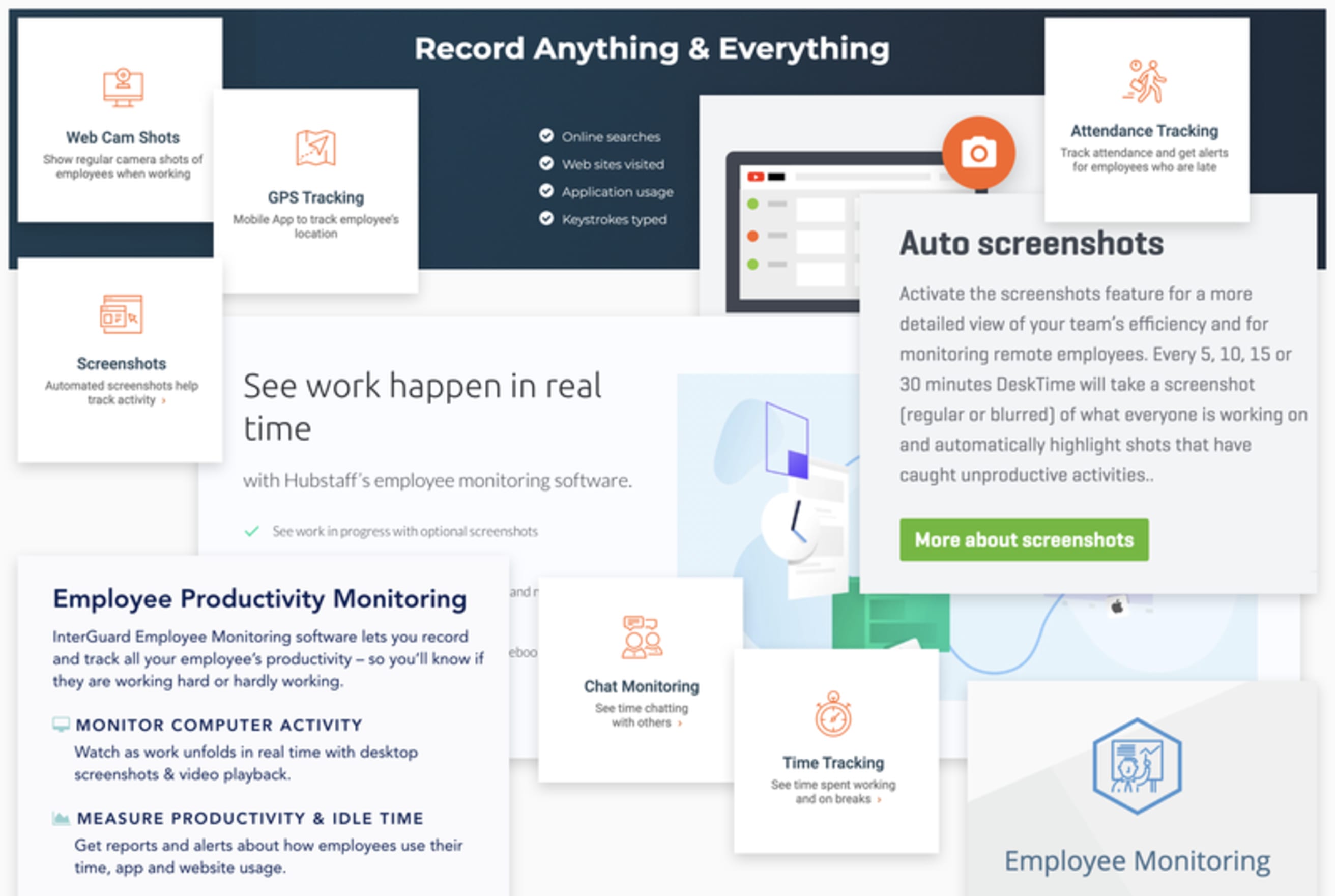 Working From Home: The 13 Most Impactful Things Teams Can Do to Stay ...