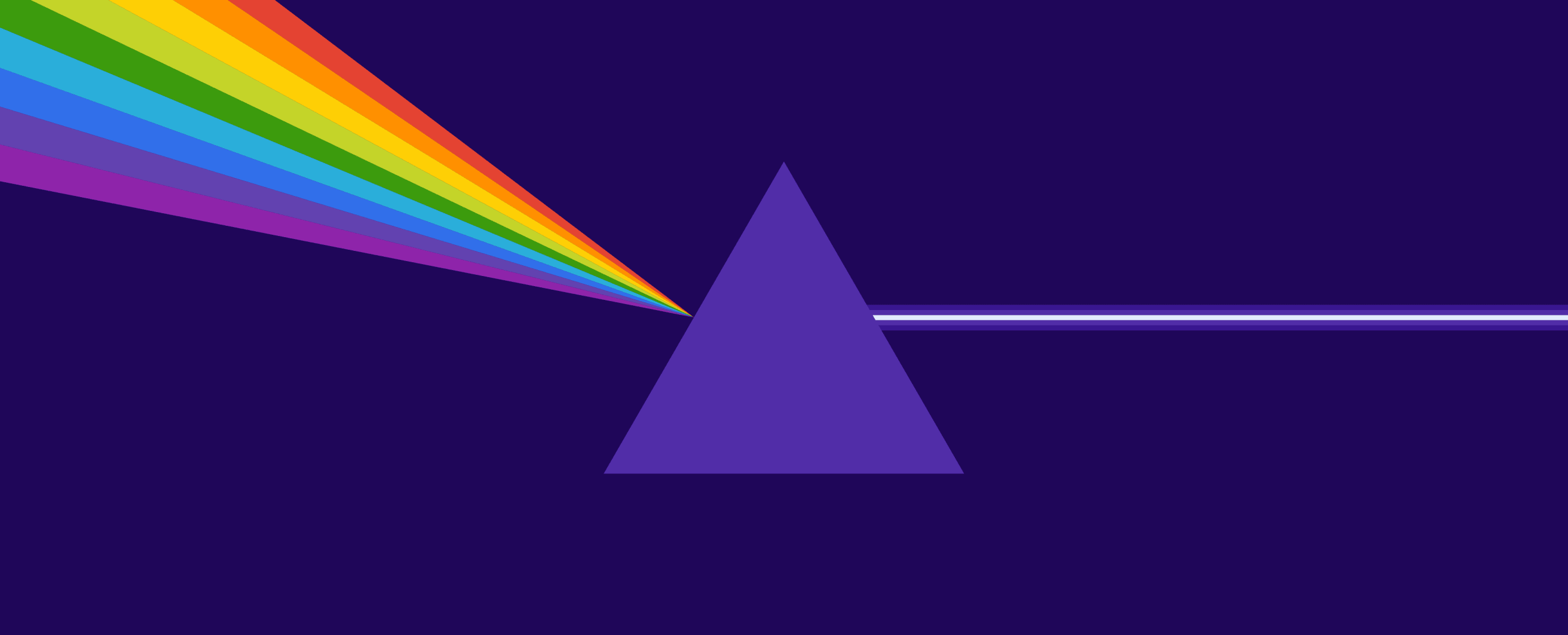 The Complete Guide to Todoist Pro - Is It Worth It?