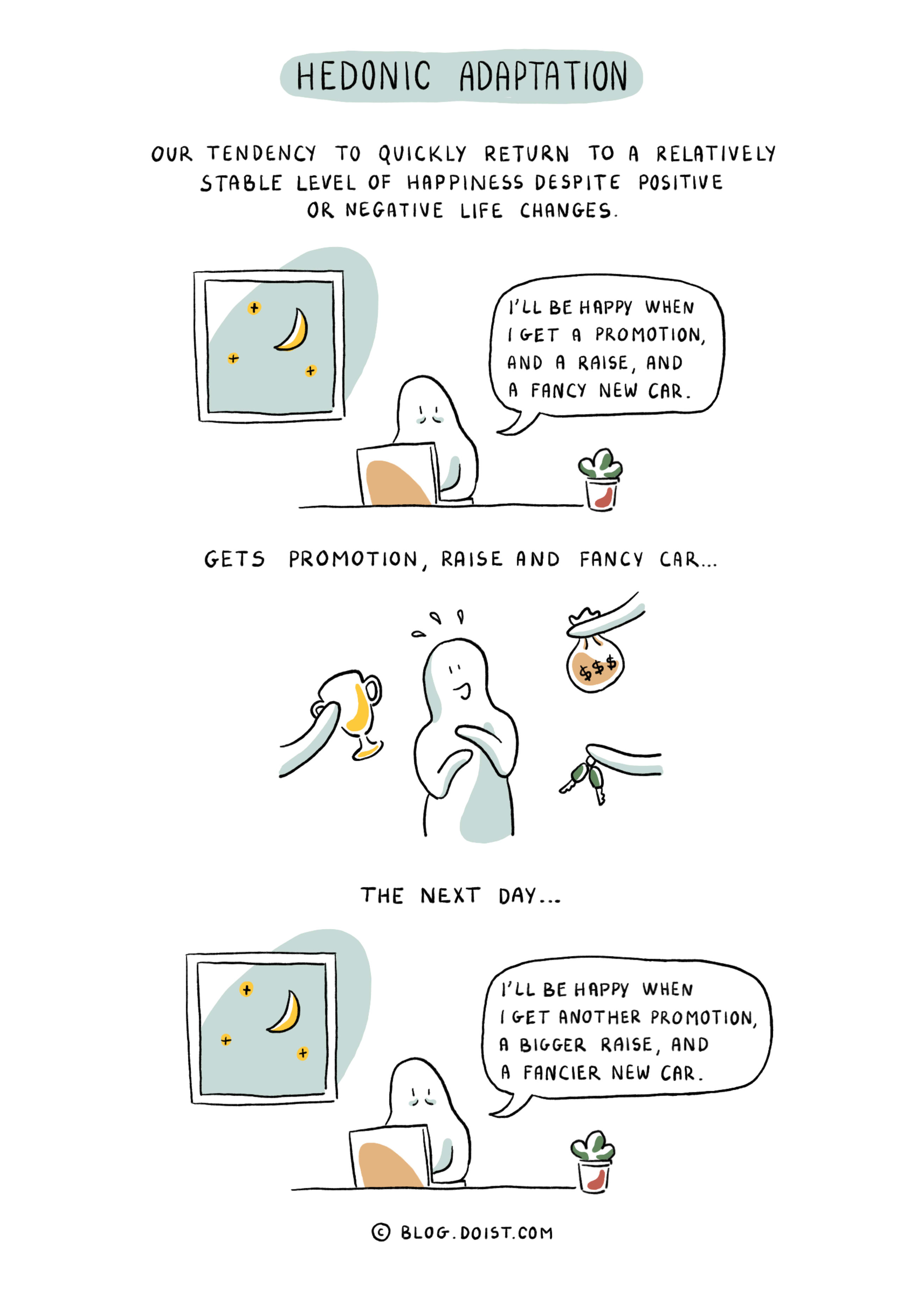 Deep Work: The Complete Guide (Inc. a Step-by-Step Checklist)