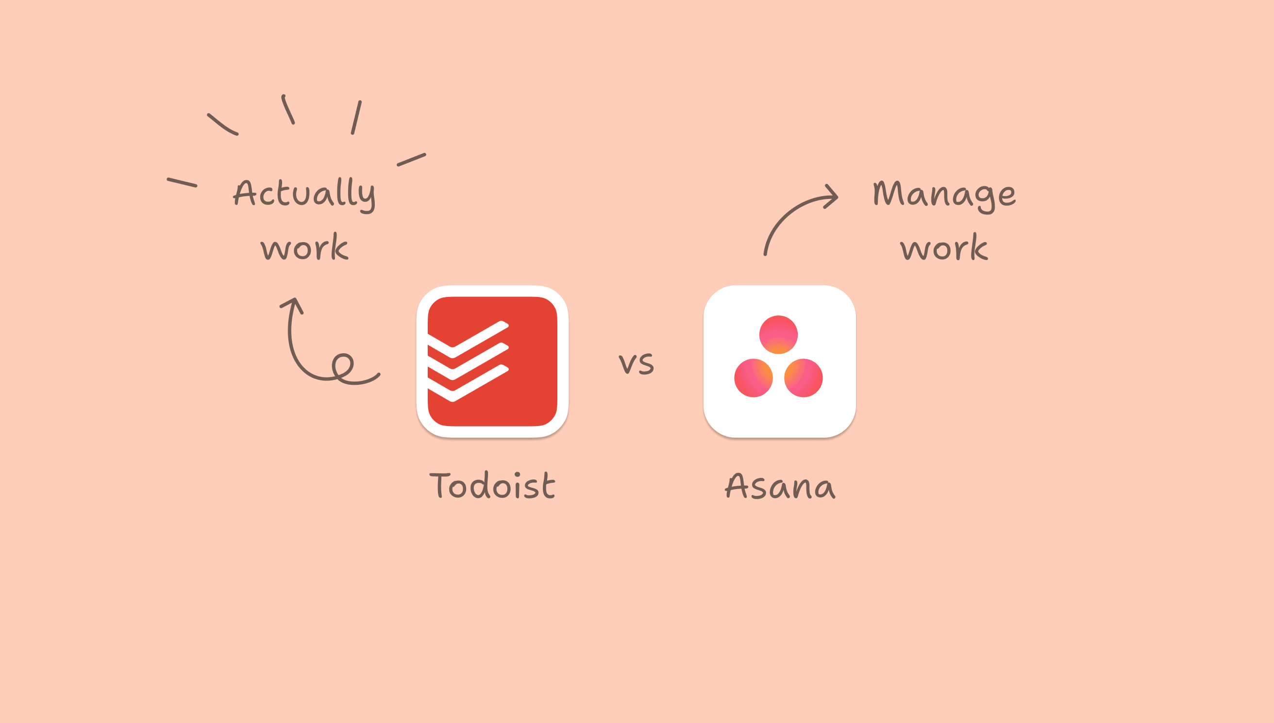 Todoist vs Asana (2026): When Less Process Means More Progress