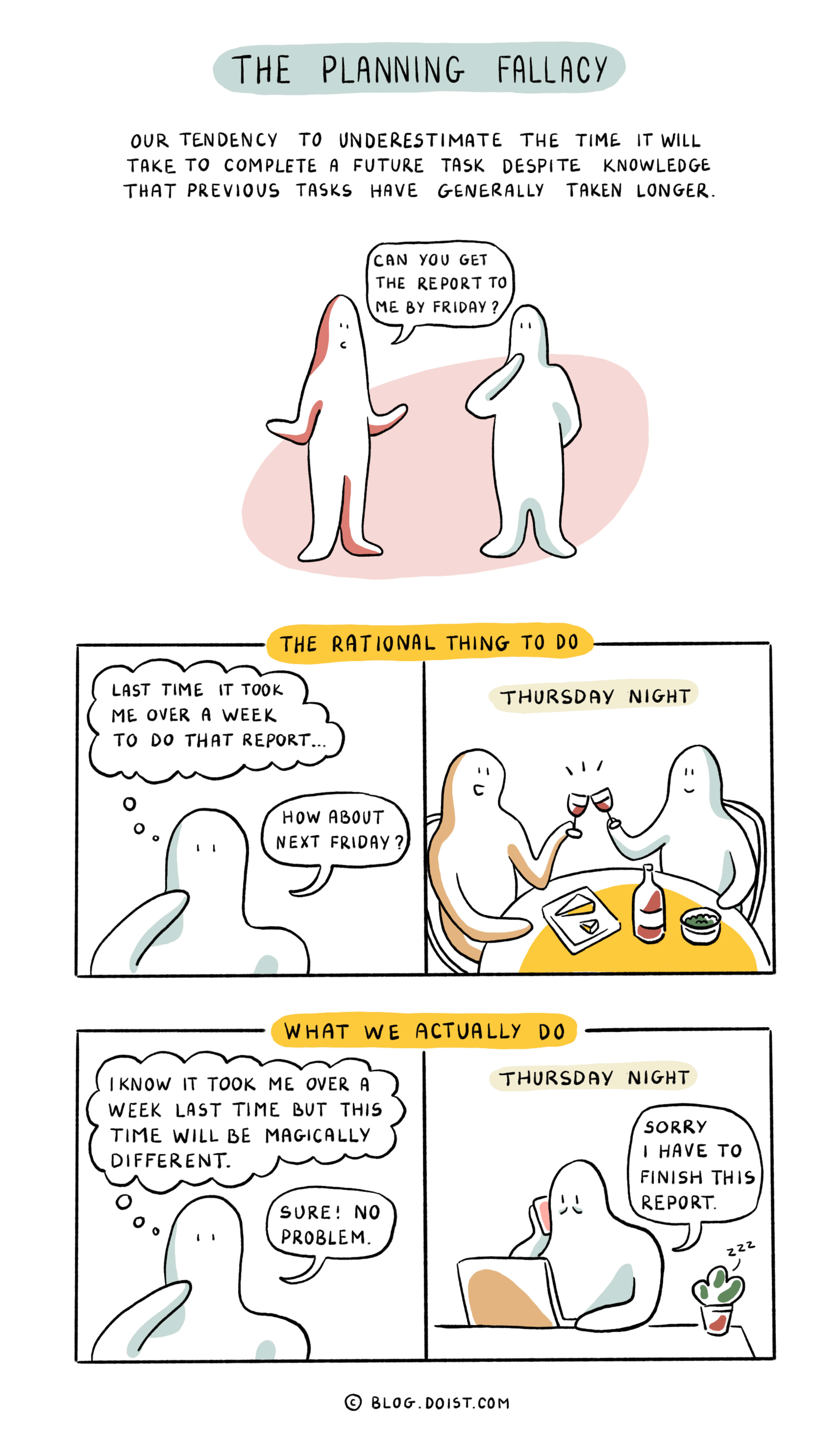 [comic] The Planning Fallacy: Why We're Terrible at Setting Realistic ...