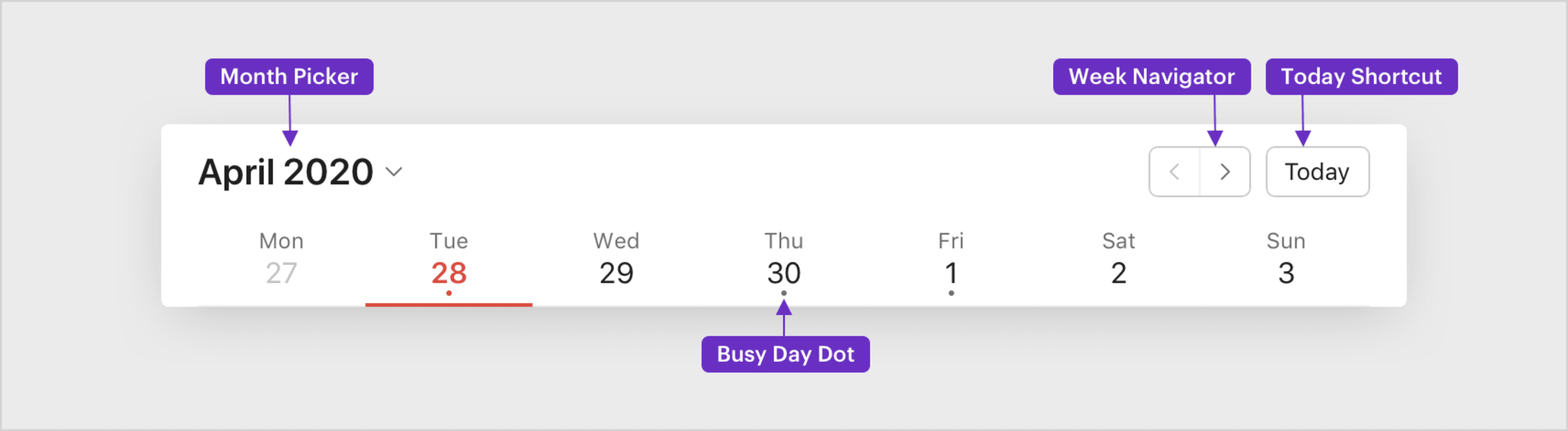 Plan Ahead with Todoist Upcoming View, a Spacious Way to View Tasks