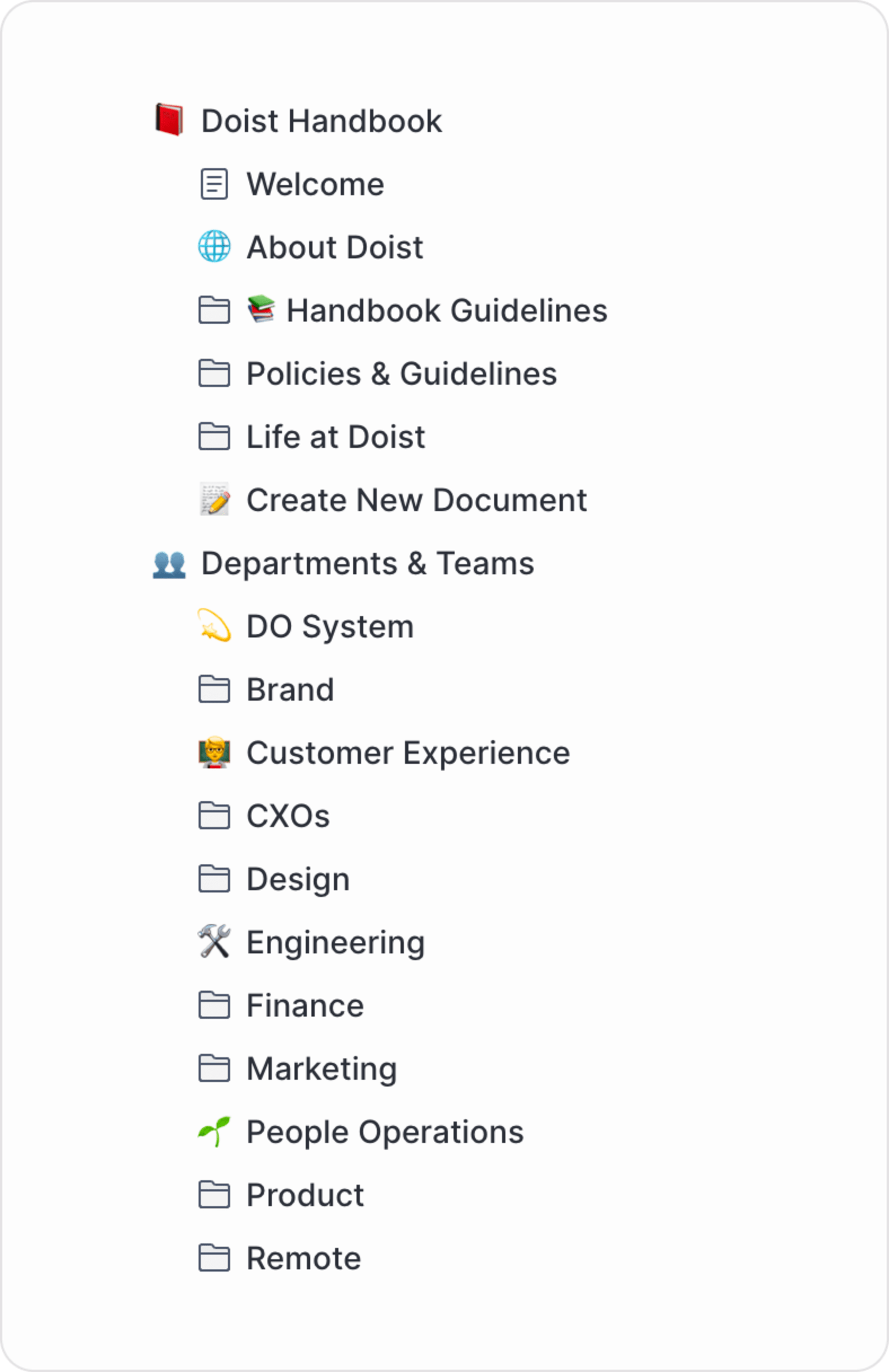 Building a Company Handbook - A Step By Step Guide