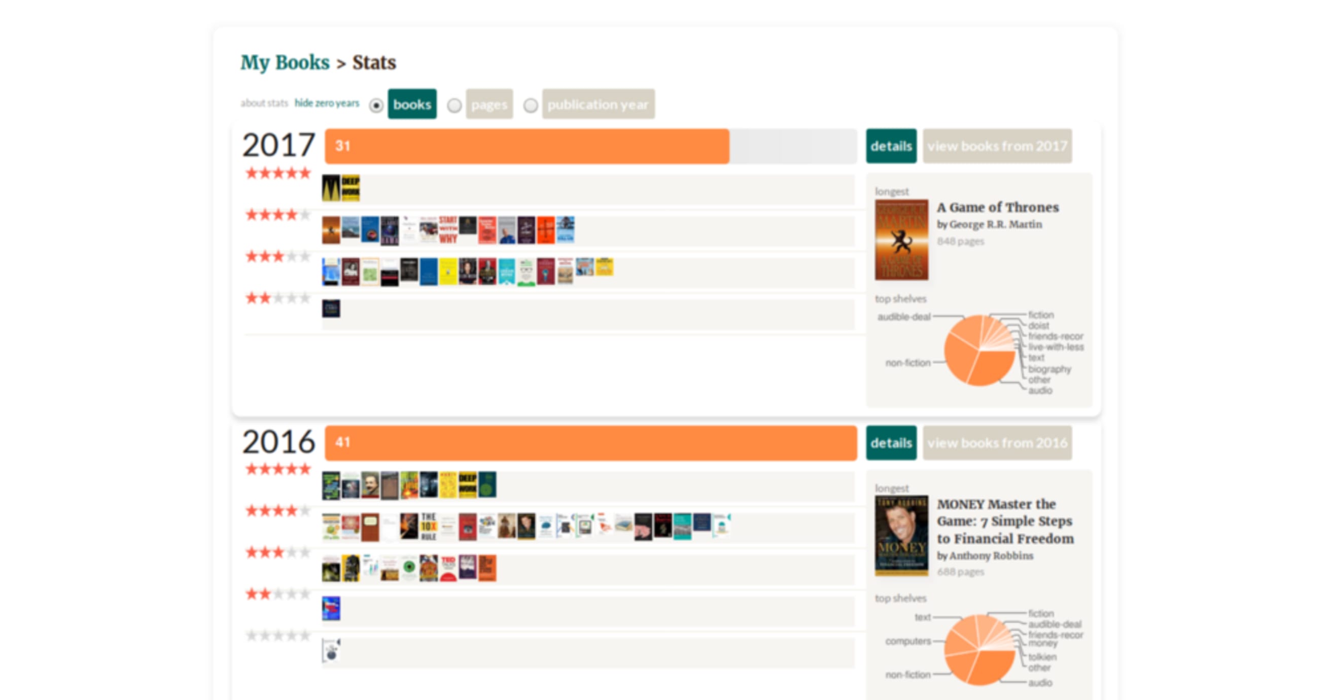 Quantified Self Apps: 19 (Mostly) Free Tools for Tracking Everything