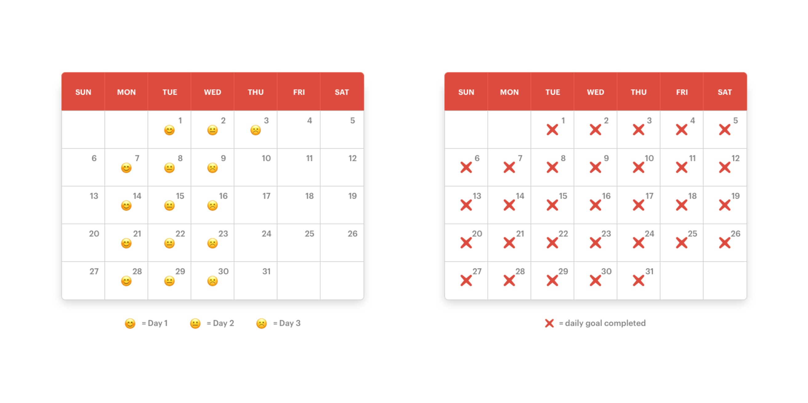 Don't Break the Chain [Productivity Workflow Guide]