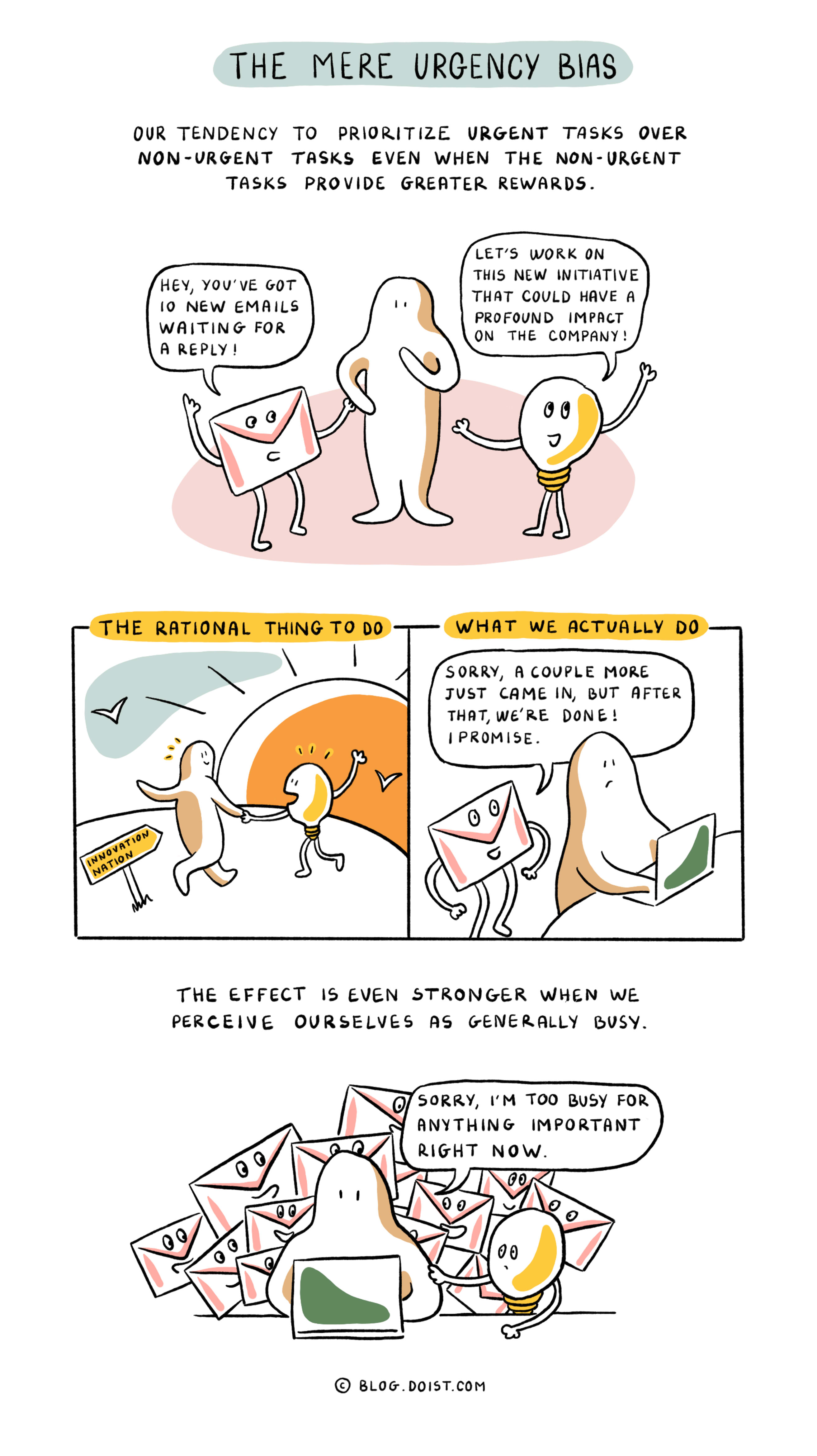 The Mere Urgency Effect: Why We Let Unimportant Tasks Take Over Our ...