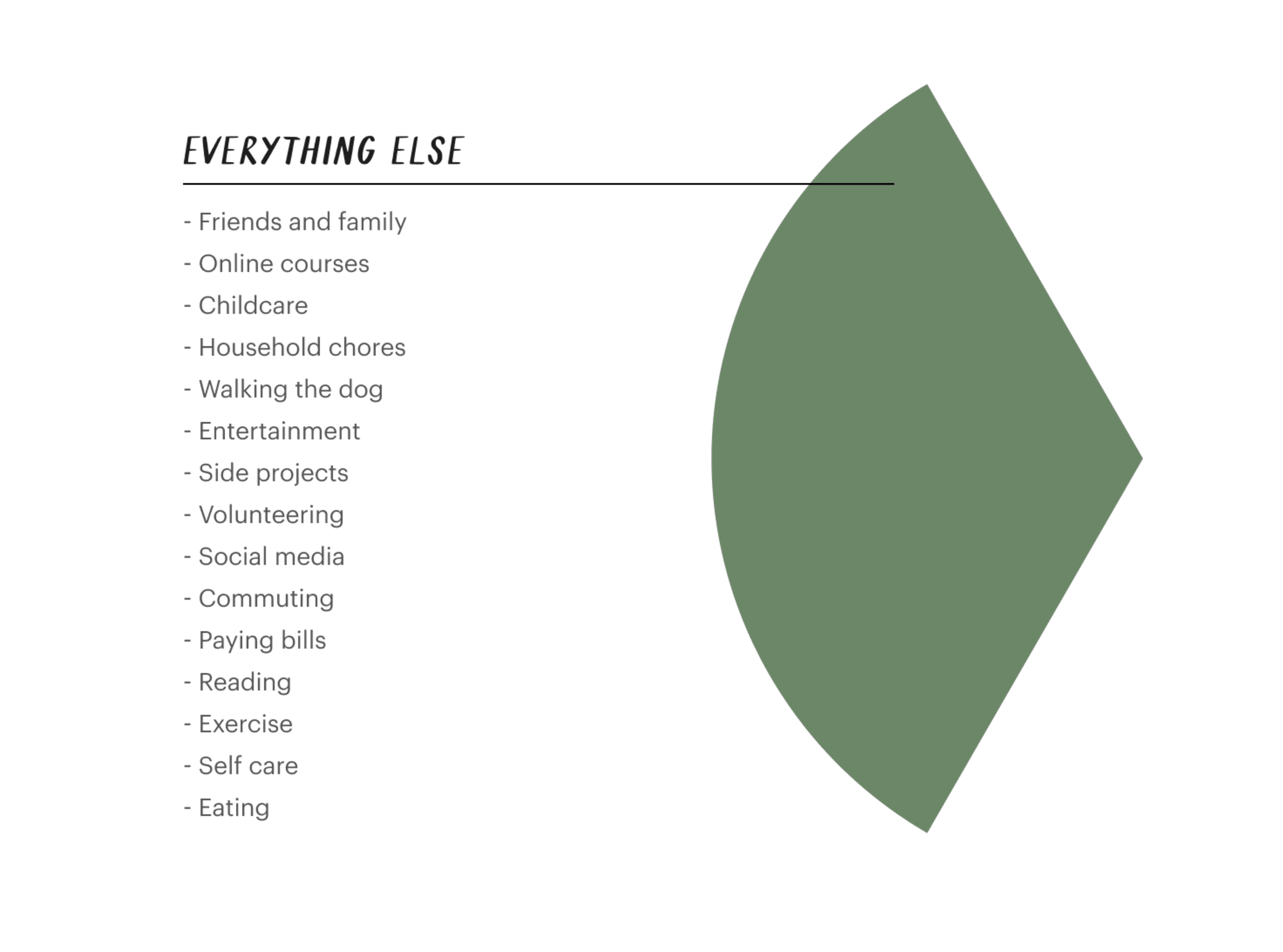 A Realistic Guide to Time Management