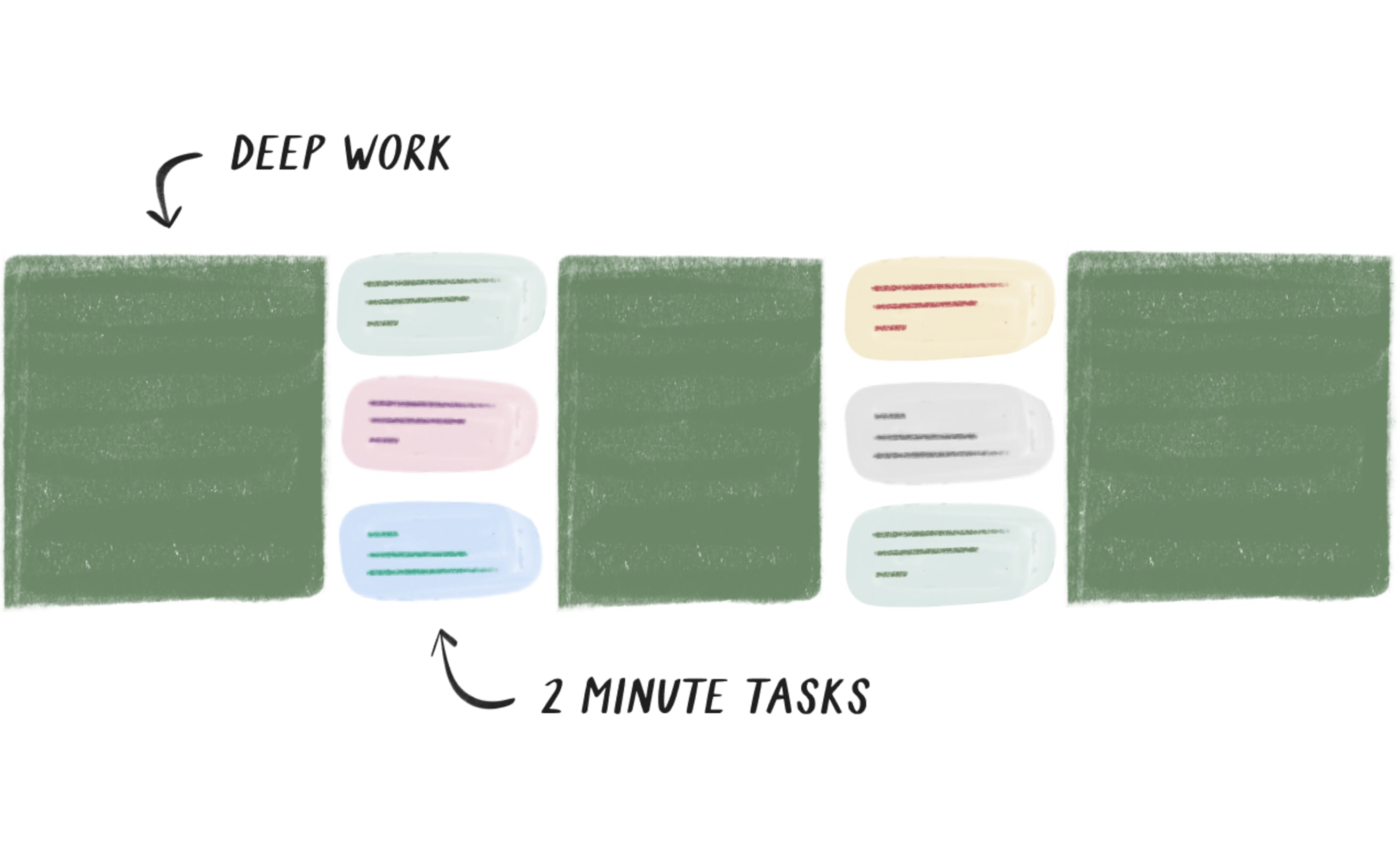 The Two-Minute Rule: Stop Procrastinating With This Simple Trick