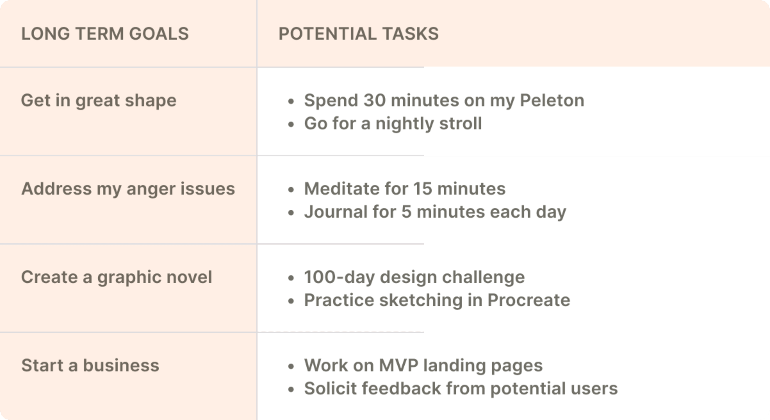 How to Plan Your Day: The Complete Guide to Everyday Productivity