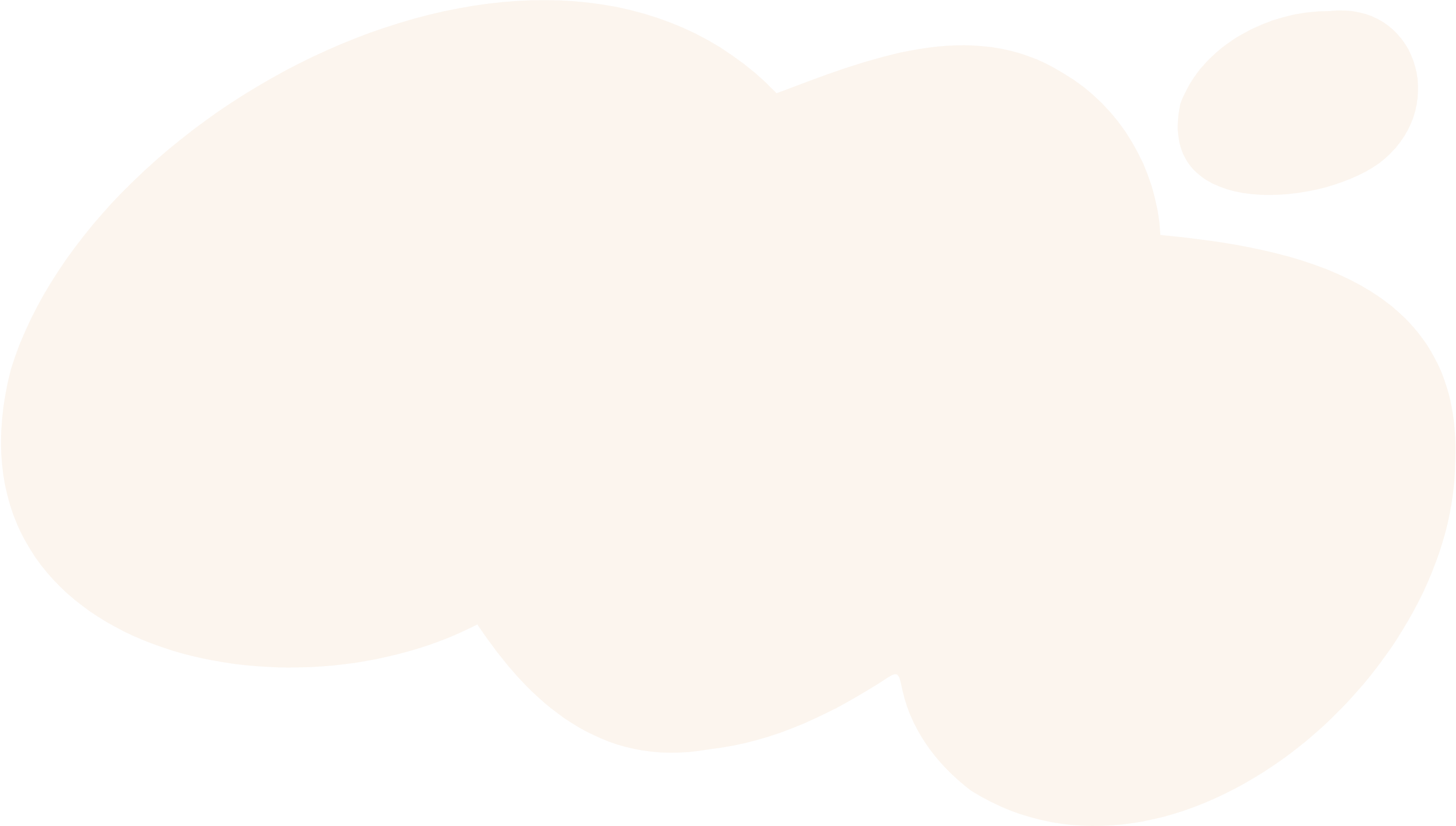 Productivity Archives - Todoist Inspiration Hub