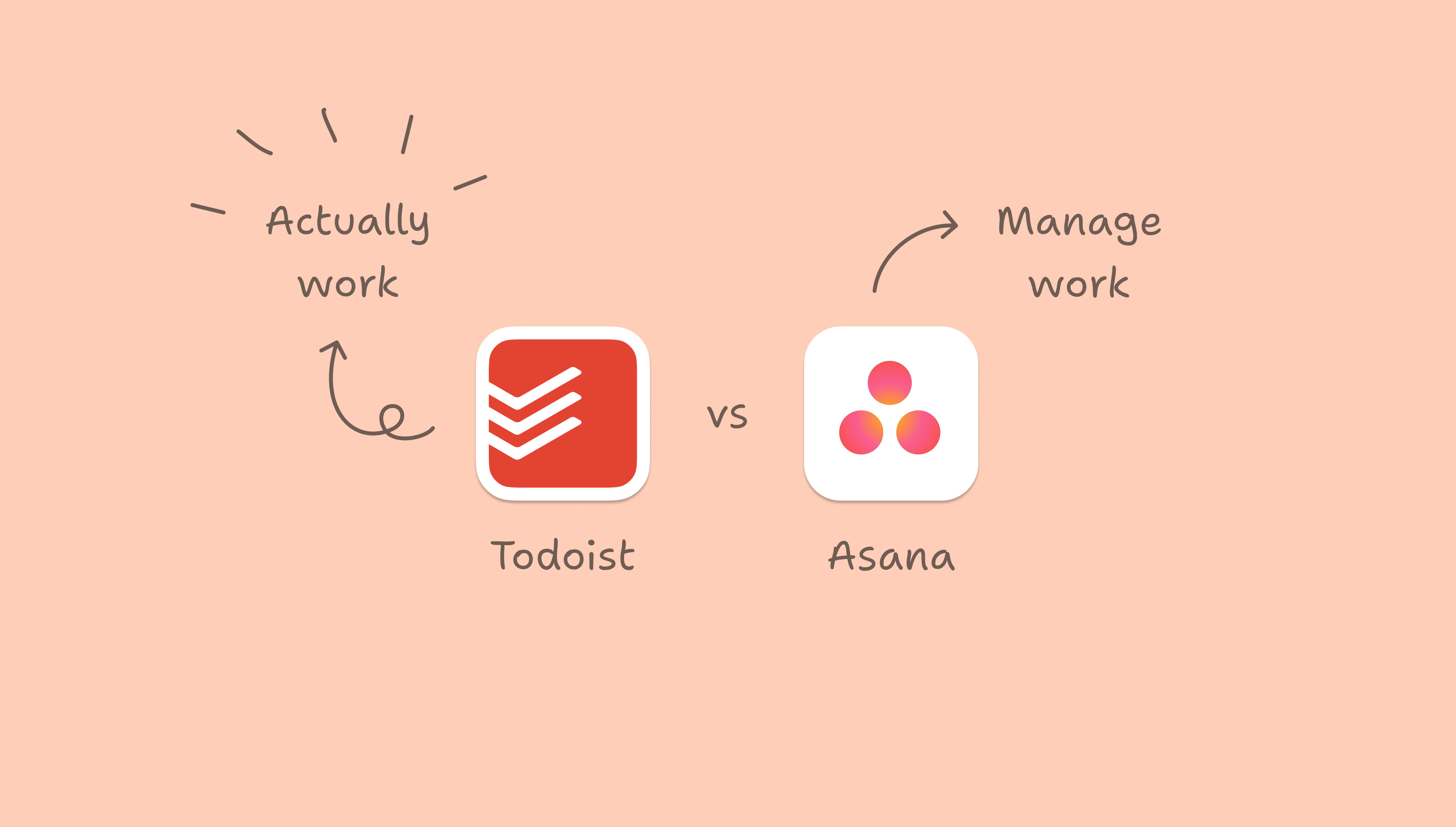 Todoist vs Asana (2026): When Less Process Means More Progress
