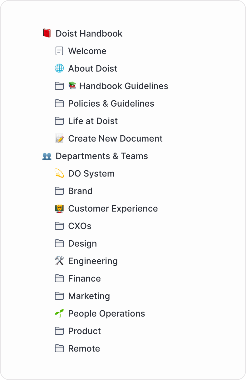 Building a Company Handbook - A Step By Step Guide