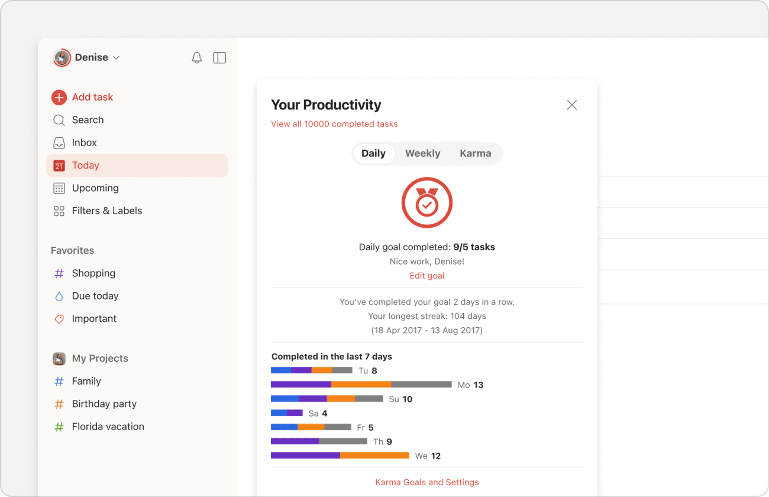 Die Produktivitätsansicht in Todoist verwenden Die Produktivitätsansicht in Todoist verwenden