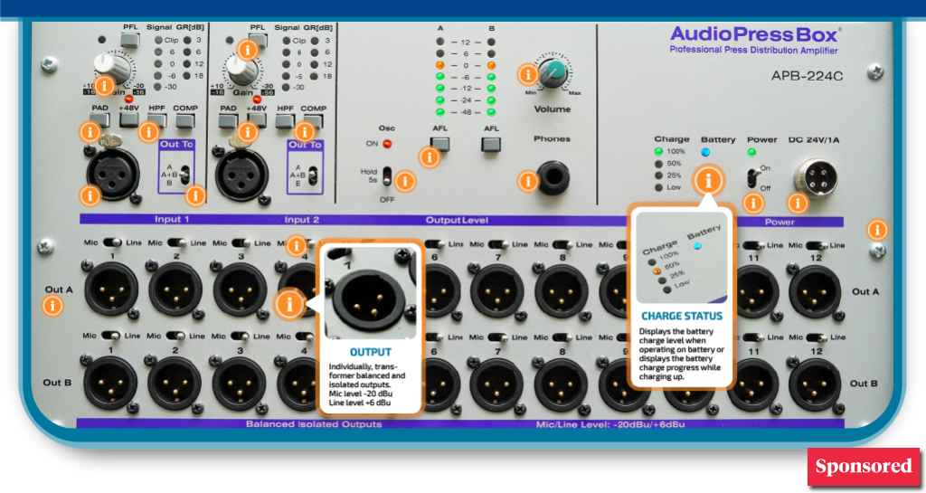 Inavate AV | this is the most unique press box in the world