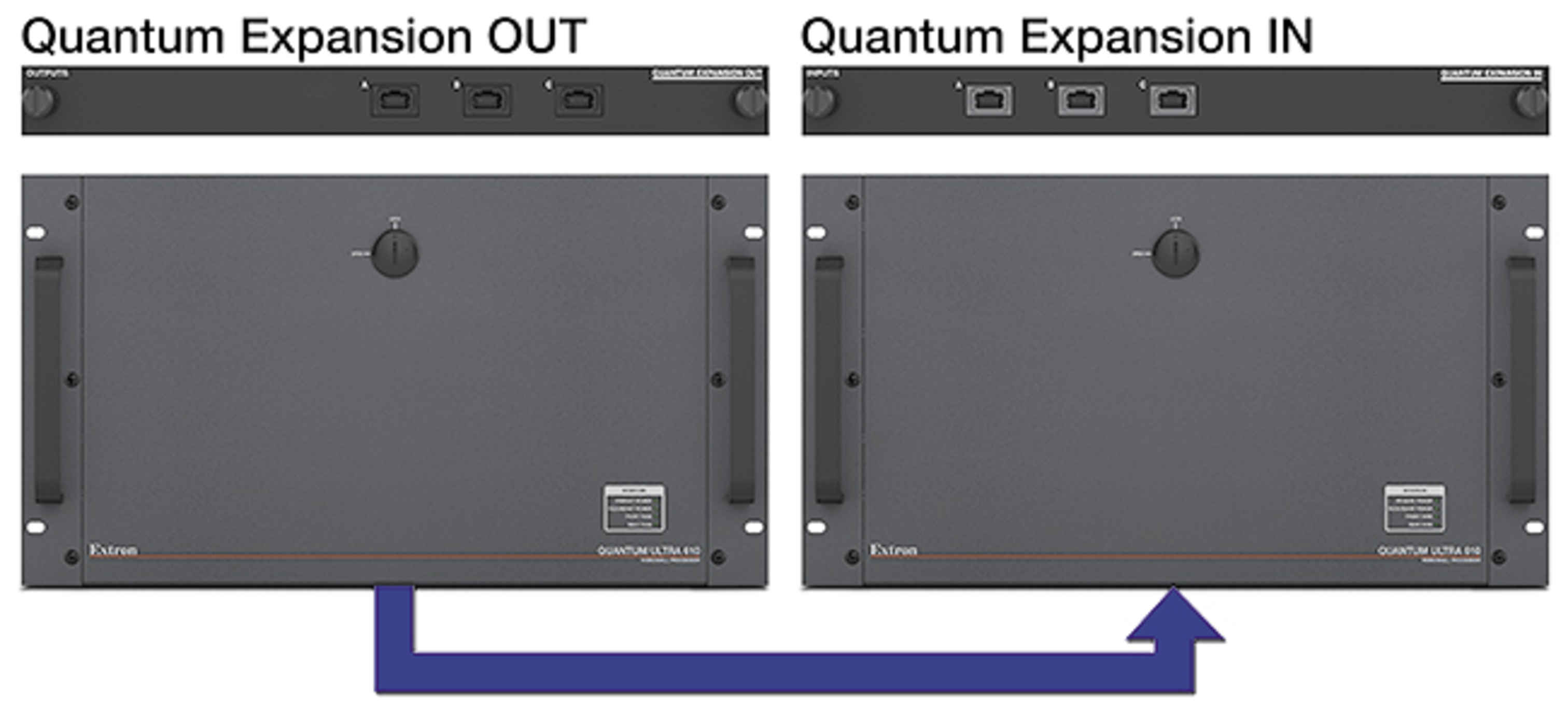 Inavate AV | extron unveils quantum ultra expansion videowal