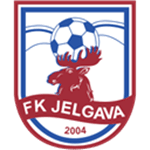 Predicción IA: FS Jelgava vs Tukums: 22/06 Virsliga de Letonia